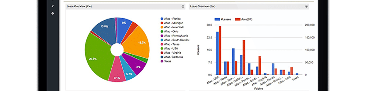 Commercial Real Estate Reporting Dashboards - Improving Your Operations ...